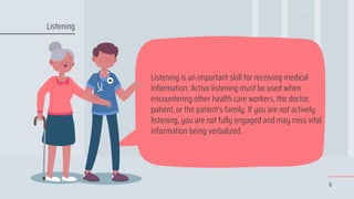 Communication in Healthcare | PDF