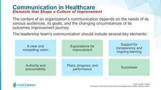 Communication in Healthcare Culture: Eight Steps to Uphold Outcomes ...