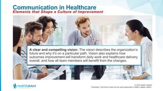 Communication in Healthcare Culture: Eight Steps to Uphold Outcomes ...