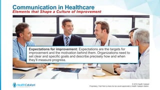 Communication in Healthcare Culture: Eight Steps to Uphold Outcomes ...