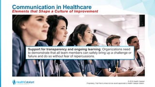 Communication in Healthcare Culture: Eight Steps to Uphold Outcomes ...