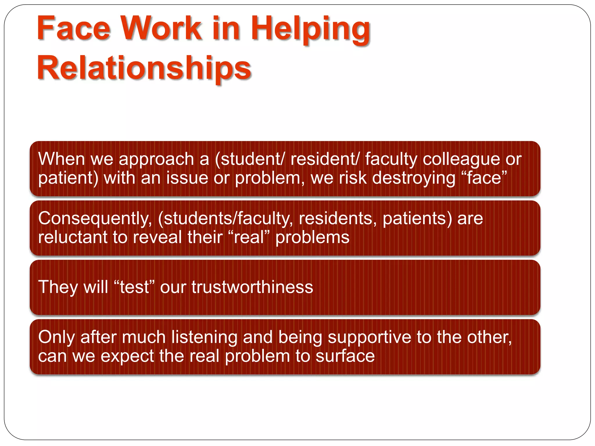 Communication in helping relationships (schein) 2 28-17 | PPTX | Family ...