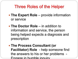 Communication in helping relationships (schein) 2 28-17 | PPTX | Family ...