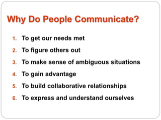 Communication in helping relationships (schein) 2 28-17 | PPTX