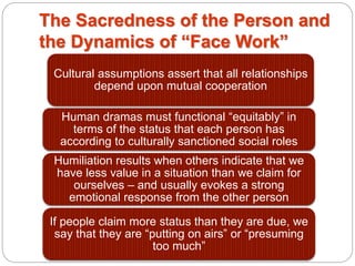 Communication in helping relationships (schein) 2 28-17 | PPTX | Family ...