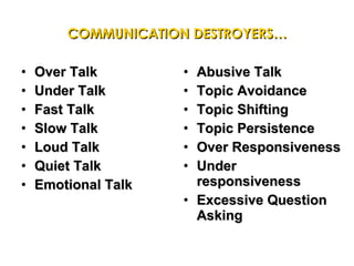 Communication In Marriage | PPT