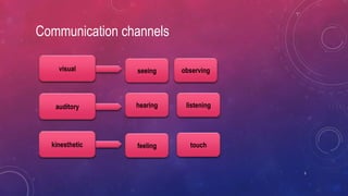 Communication skill in medical practice | PPTX