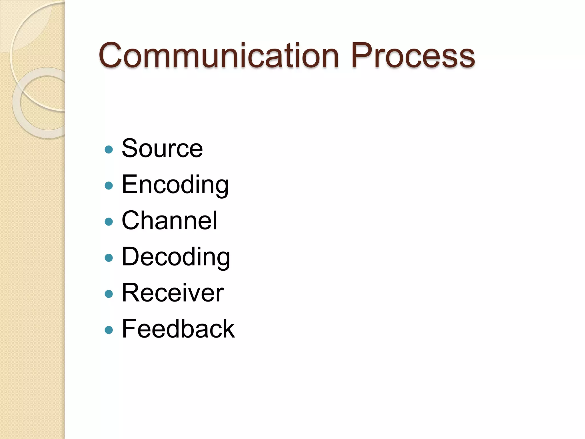 Communication in negotiation | PPTX | Computer Networking | Computing