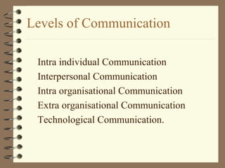 Communication in negotiations | PPT