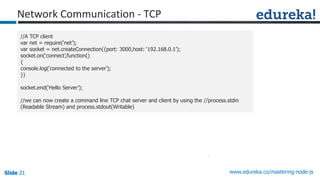 Communication in Node.js