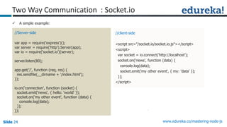 Communication in Node.js