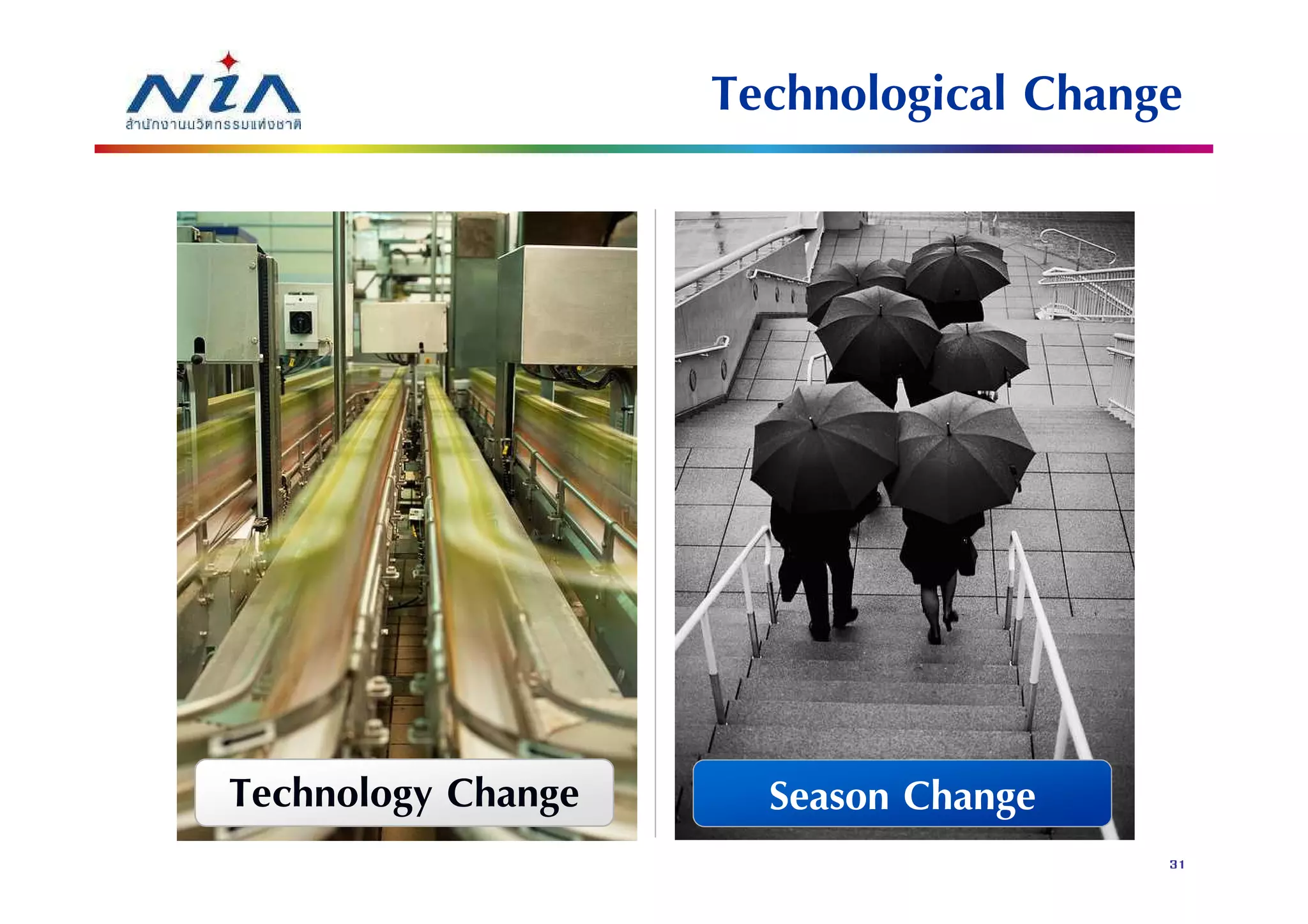 Communication innovation swu week#2 | PDF