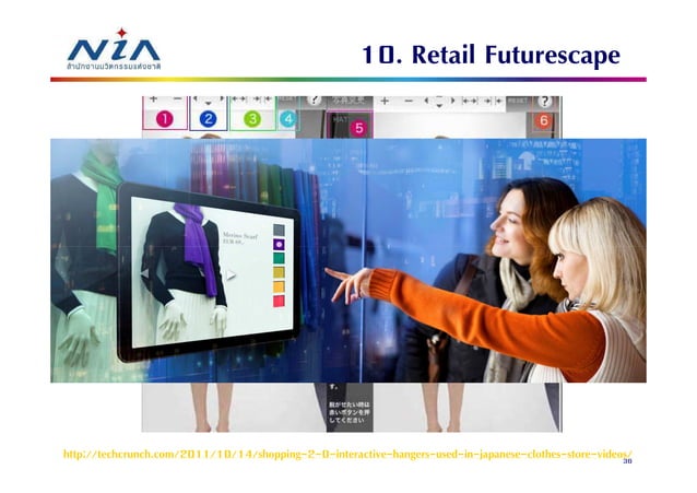 Communication innovation swu week#5 sec2 | PDF