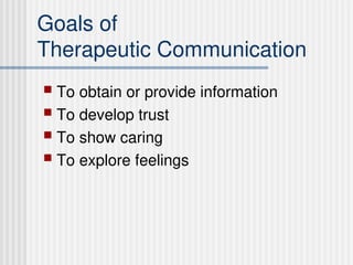 Communication in nursing.ppt for nursing | PPT