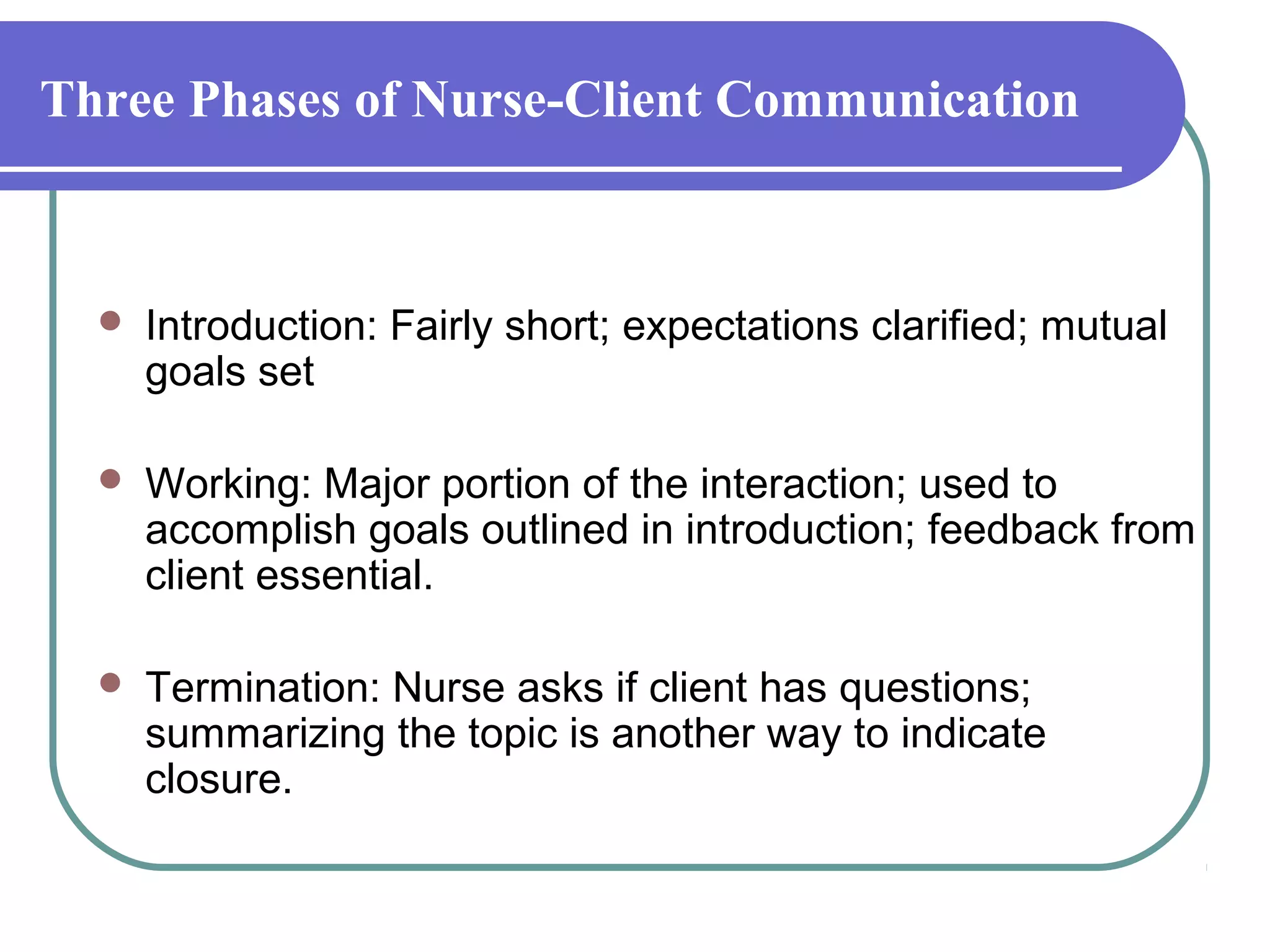 Effective Communication in nursing | PPT