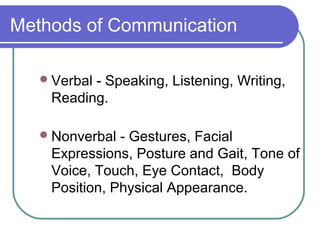 Effective Communication in nursing | PPT