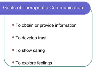Effective Communication in nursing | PPT