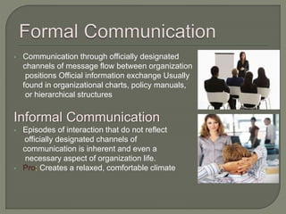 Communication in organization | PPTX
