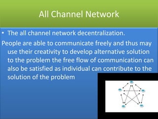 Communication in organization fina' | PPT