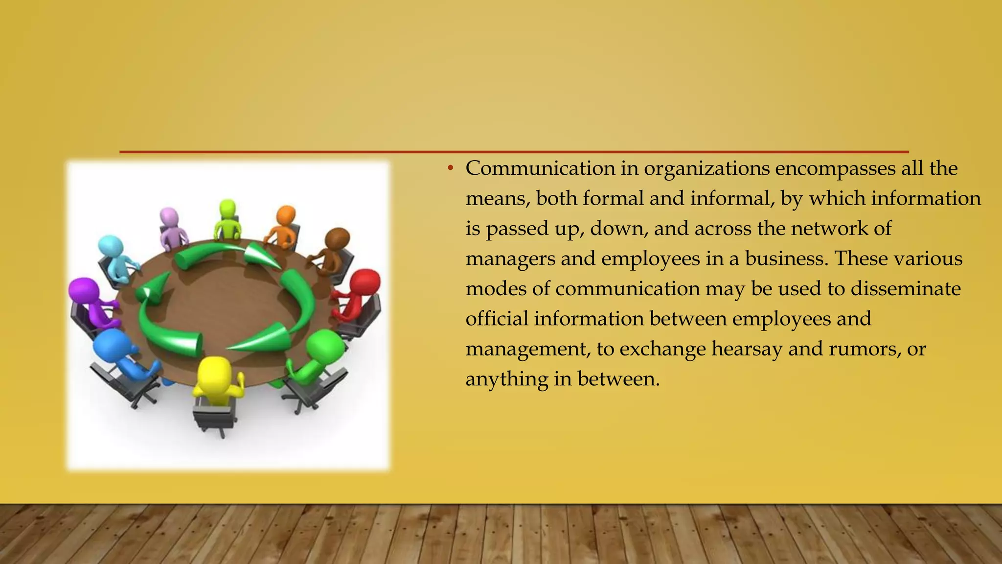 Communication in organizations | PPTX