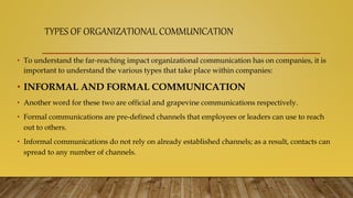 Communication in organizations | PPTX