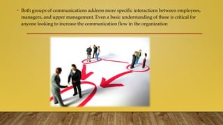 Communication in organizations | PPTX