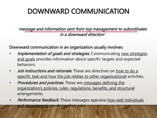 Communication in Organization Slide.pptx