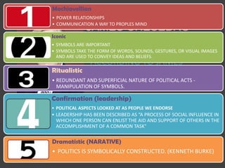 business communication | PPTX