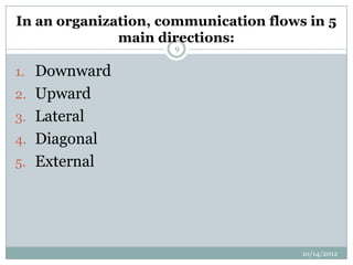 Communication in public administration | PPTX