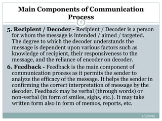 Communication in public administration | PPTX