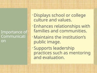 Communication_in_Schools_and_Colleges_Detailed_Presentation.pptx