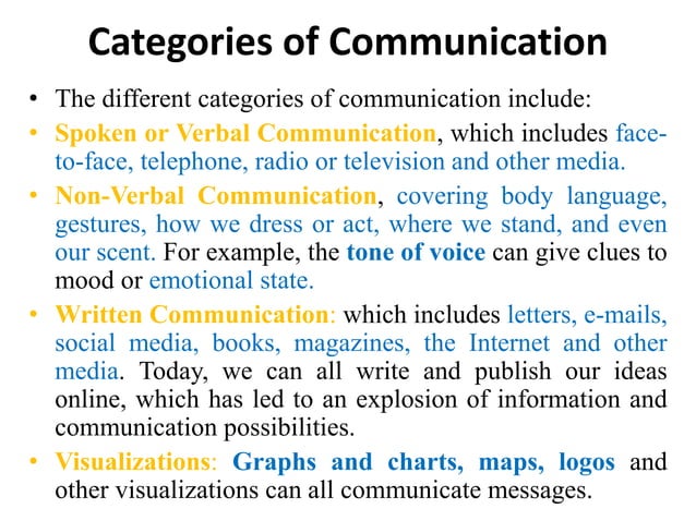 Communication in Sikkim.pptx