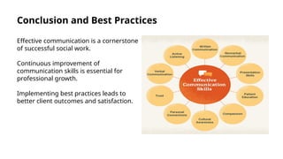 Communication process In Social Work.pptx