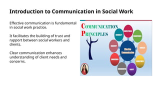 Communication process In Social Work.pptx