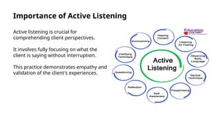 Communication process In Social Work.pptx