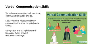 Communication process In Social Work.pptx