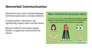 Communication process In Social Work.pptx