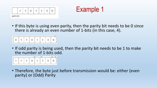 Communication & Internet Technologies PPT 2.pptx