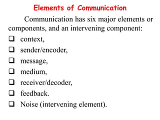 Communication in the classroom | PPT