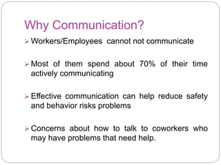 Communication_in_the_Workplace_Caed.pptx