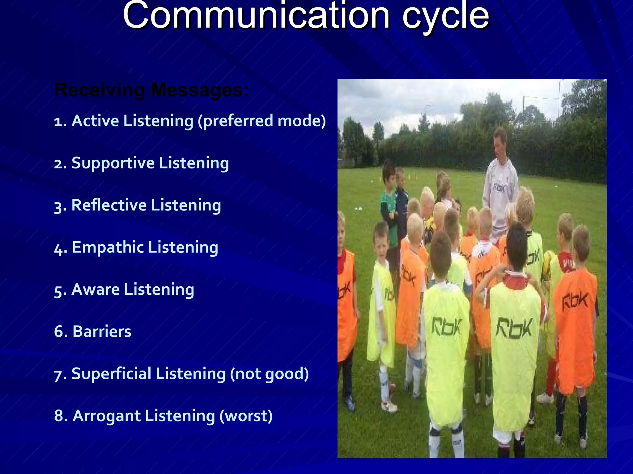 COMMUNICATION IN &THROUGH SPORTS | PPT