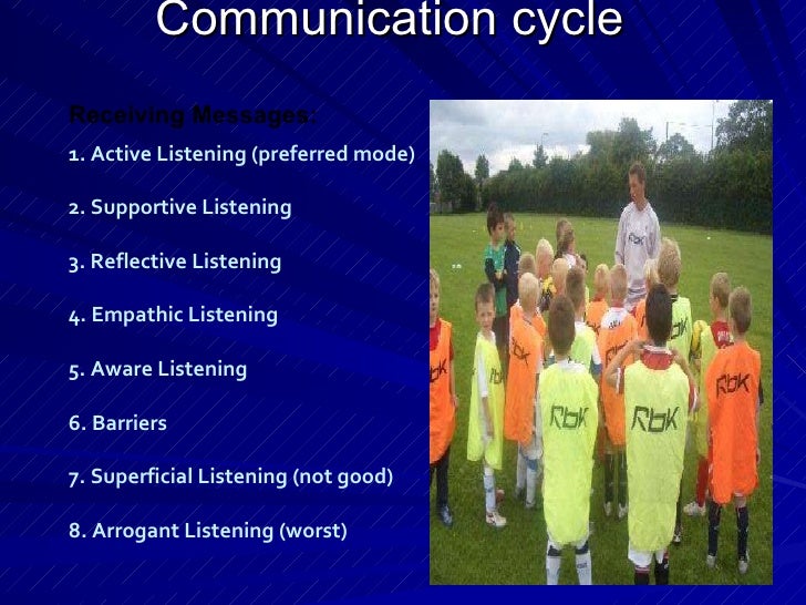 COMMUNICATION IN &THROUGH SPORTS