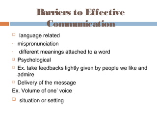 Introduction to Communication Process | PPT