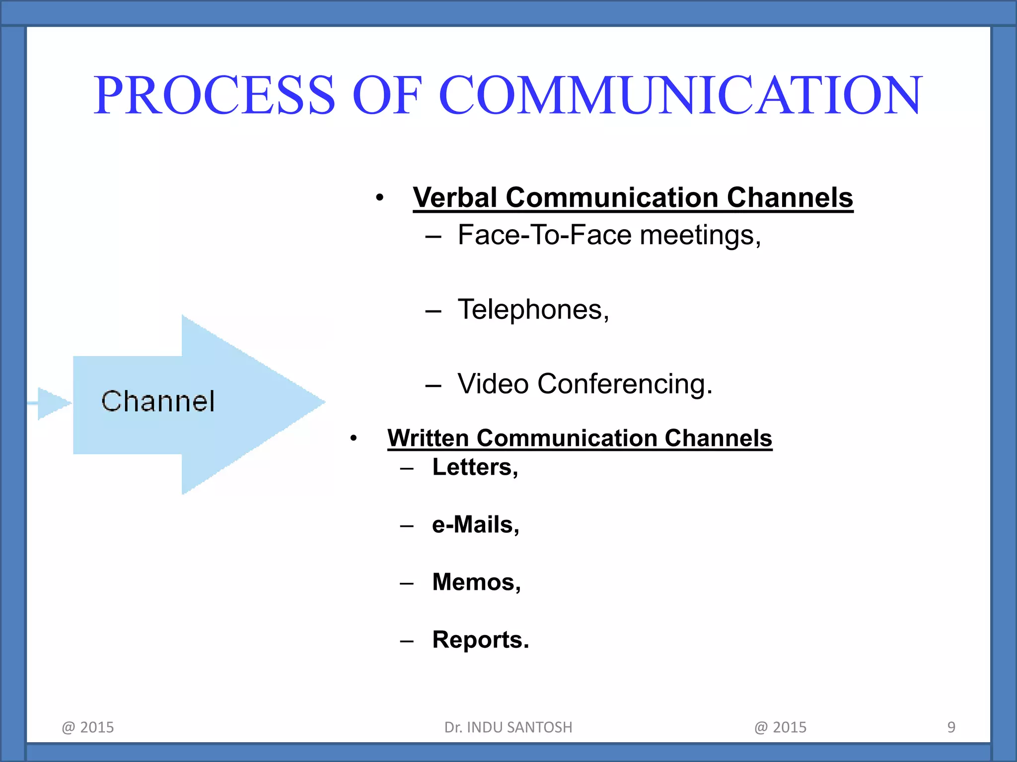 Communication intro | PPTX