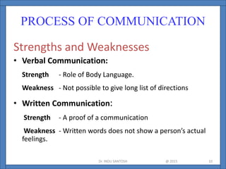 Communication intro | PPTX