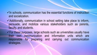 Communication in Various Settings. appptx | PPTX