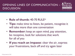 Communication issues presentation | PDF