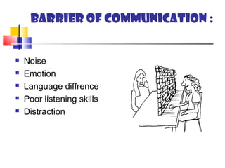 Communication is the life blood of organization week3 | PPT