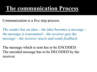 Communication and its importance in building interpersonal relations | PPTX