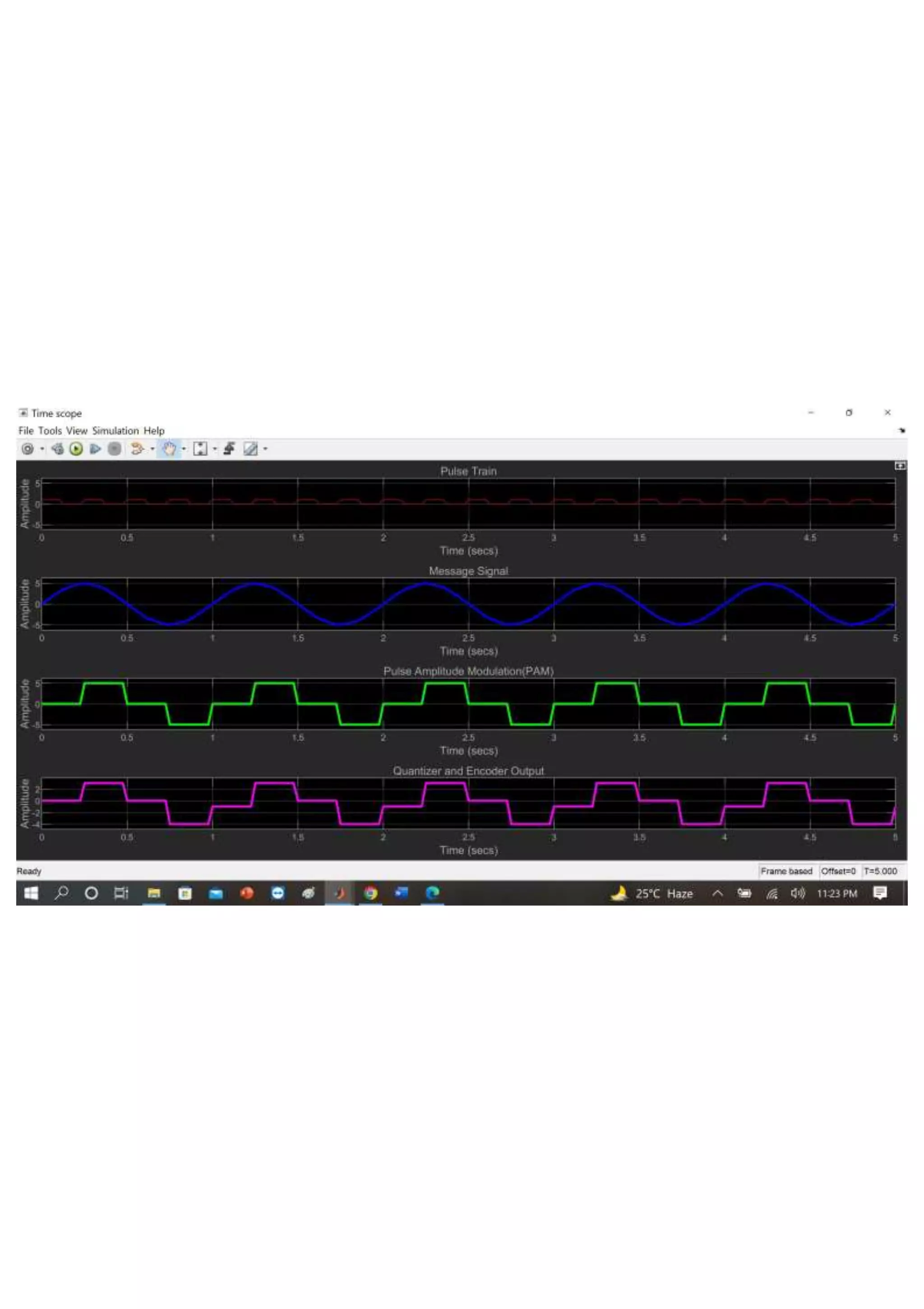 Pulse Code Modulation (PCM).pptx